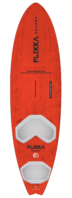 Available custom models - Flikkaboards