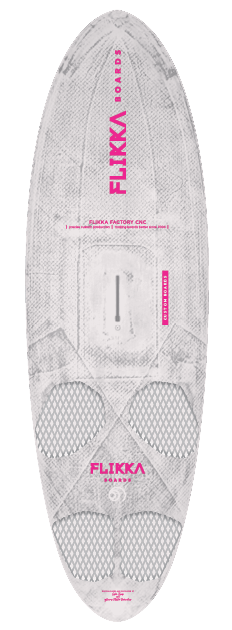 Available custom models - Flikkaboards